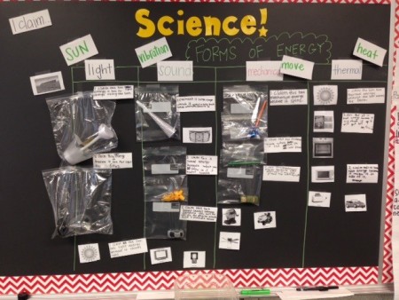 Blog – The Science Toolkit